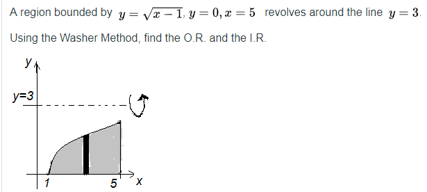 Solved 1. A region bounded by and , revolve around | Chegg.com